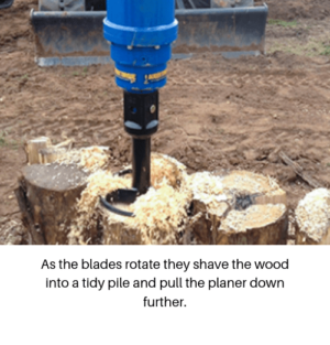 Skid Steer Stump Auger Package - 10" & 14" Diameters Available