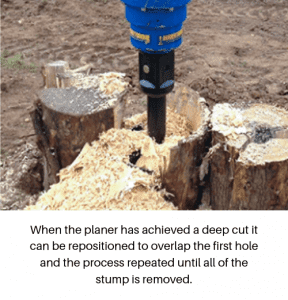 Skid Steer Stump Auger Package - 10" & 14" Diameters Available