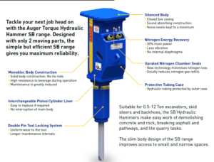 Excavator Breaker - SB Range from Hammer Italy - by The Attachment Co