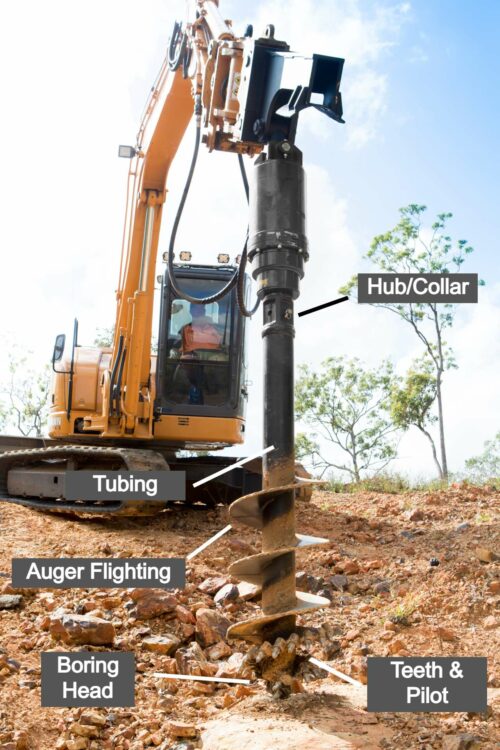 Ultimate Guide to Auger Attachments for Skid Steers & Excavators